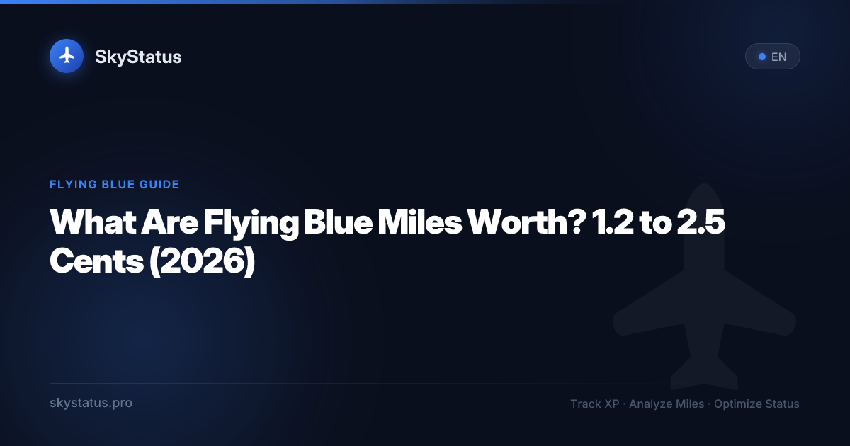 What Are Flying Blue Miles Worth? 1.2 to 2.5 Cents (2026)